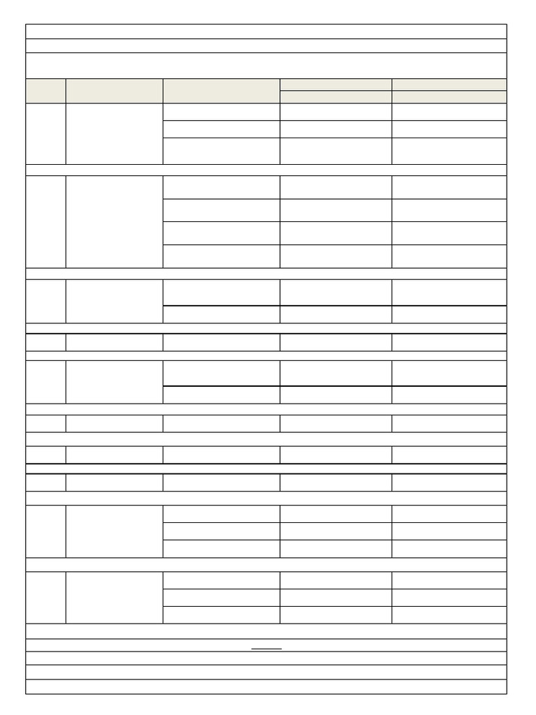 AISSCE Practical Exam Viva Schedule 25 09.01.2025 | PDF
