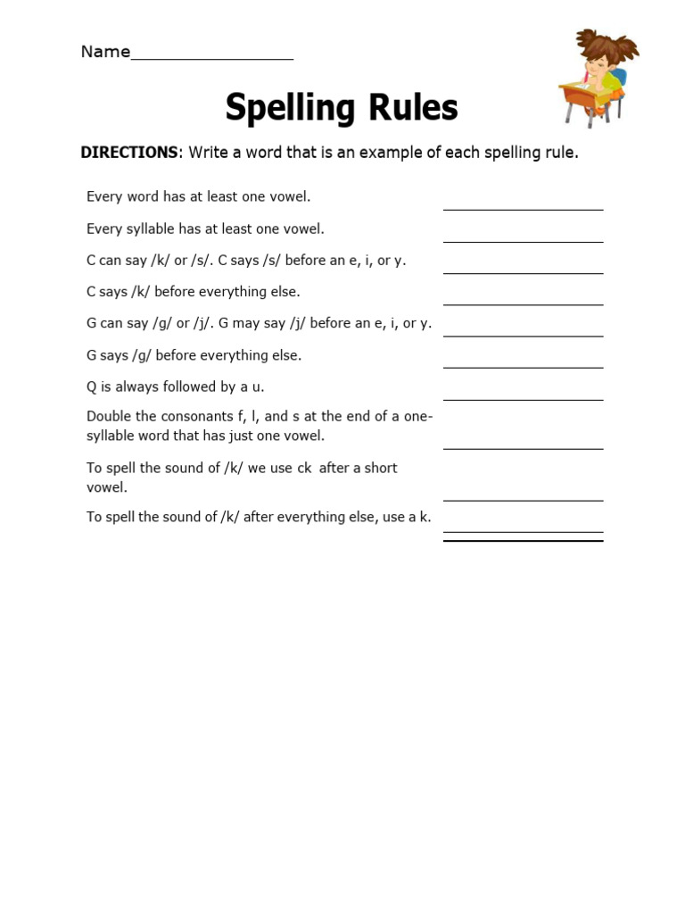 Spelling Rules Edited | PDF