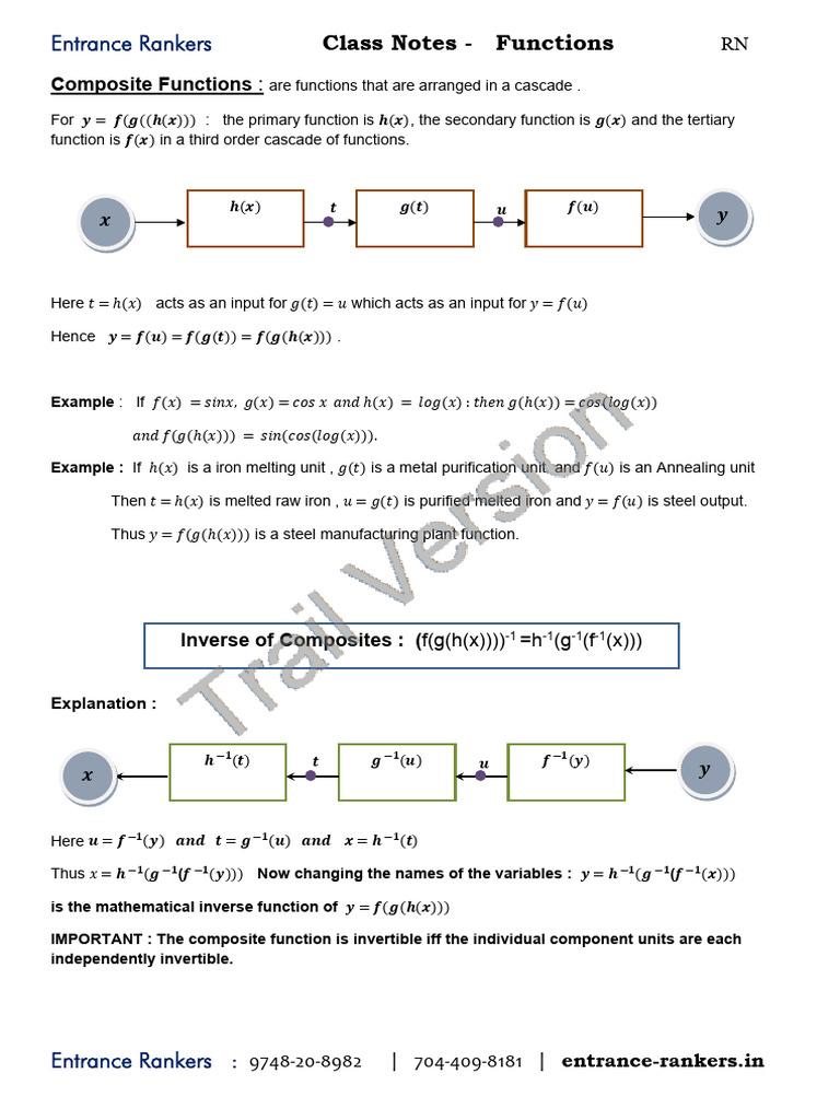 FN Topic 4 Composite Functions | PDF
