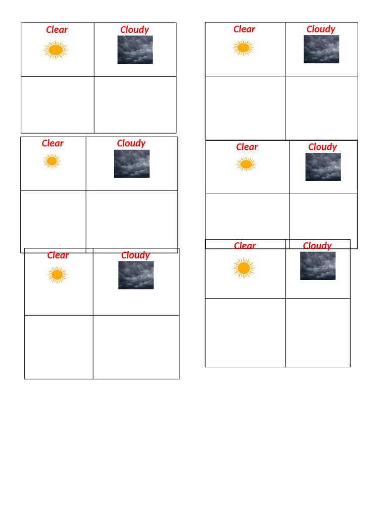 Closing Card Activity | PDF