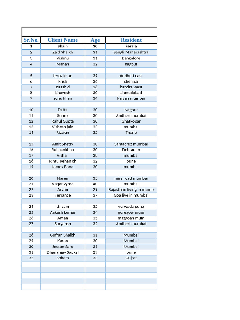 Clients Record Sheet Format | PDF