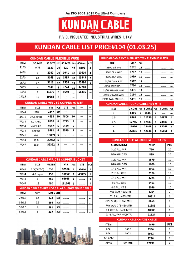 Kundan, K-Plus LP 104 | PDF