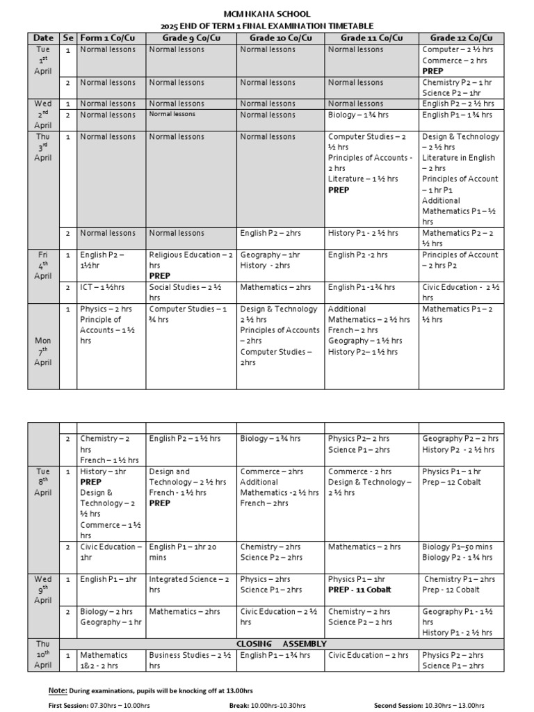 2025 End of Term 1 Timetable | PDF | Inquiry | Science