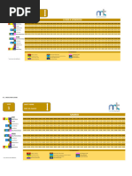 Tarifs de retrait MTN Mobile Money Bénin | PDF