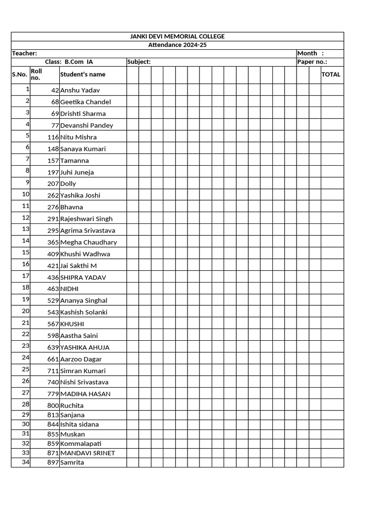 BCP Updated list-29th Sept 2024 | PDF