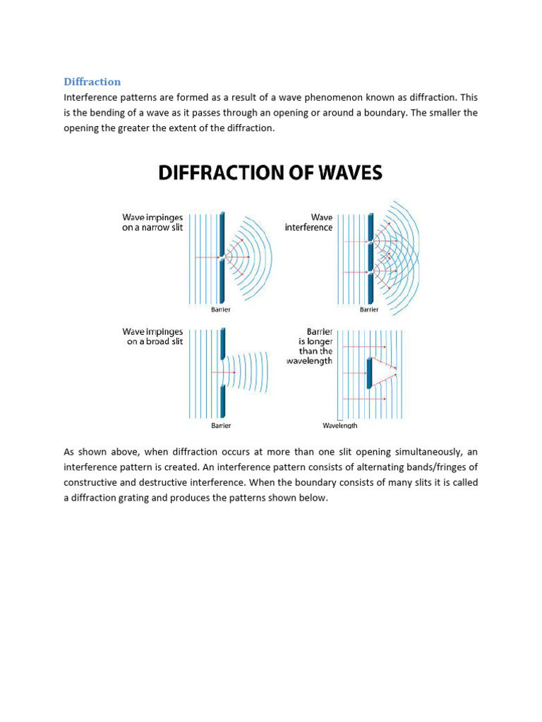 Diffraction & Young's Double Slit Experiment | PDF | Diffraction | Wavelength