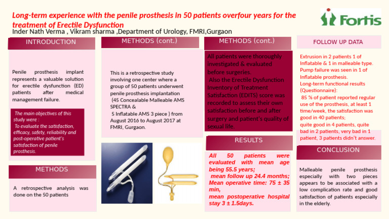 E Poster Penile Prosthesis | PDF | Surgery | Medical Specialties