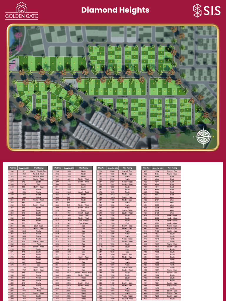 Diamond Heights A3 | PDF