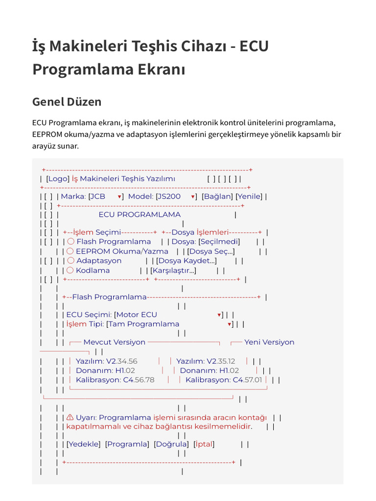 Ecu Programming Scree.. | PDF