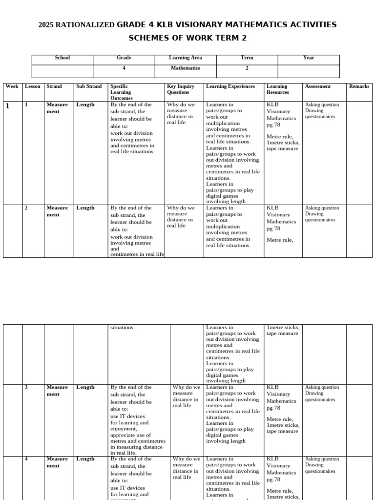 4 Math - KLB Visionary Mathematics Activities Schemes of Work | PDF | Area | Mass