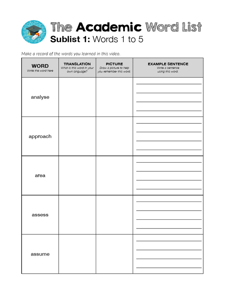Vocabulary Record Sublist1a | PDF