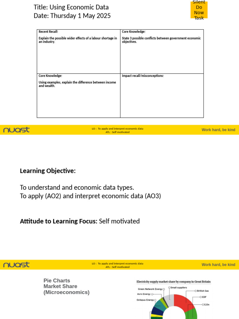 NUAST EC Y12 Using Economic Data | PDF | Economic Data | Inflation