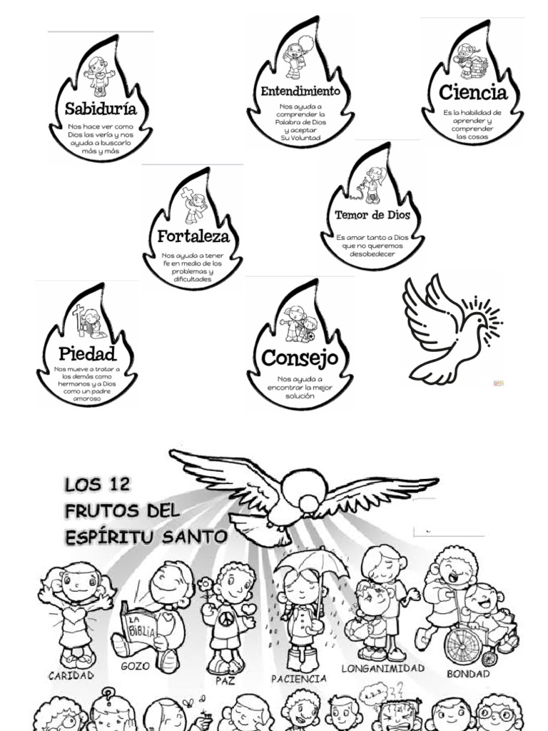Dones y frutos del ES | PDF