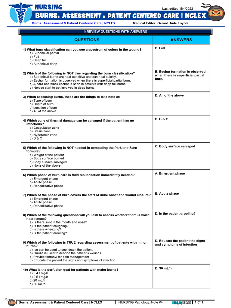 Nursing Care of Burns (3) Atf | PDF | Burn | Wound