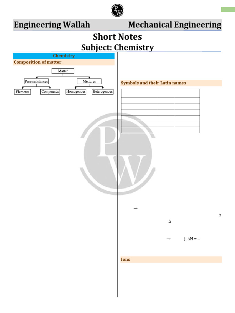 Short Notes Chemistry (English) | PDF | Electron | Ion