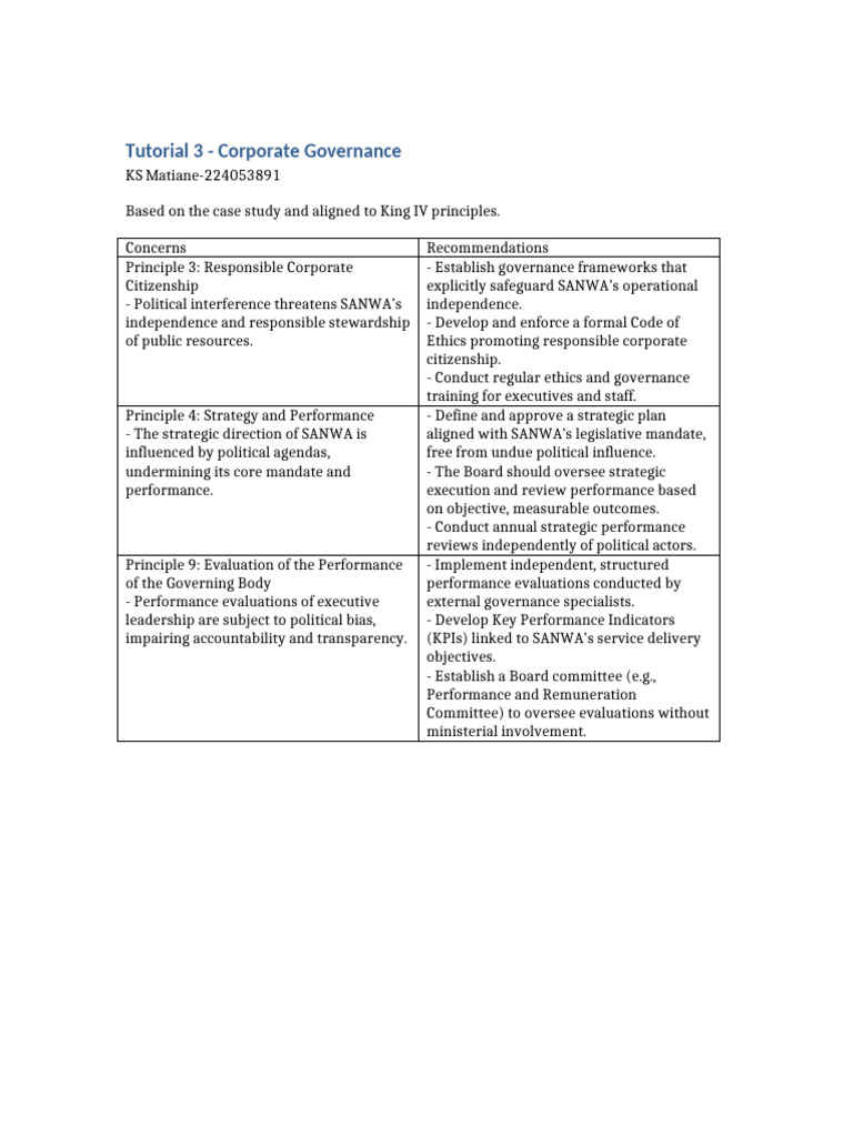 Tutorial 3 Corporate Governance | PDF