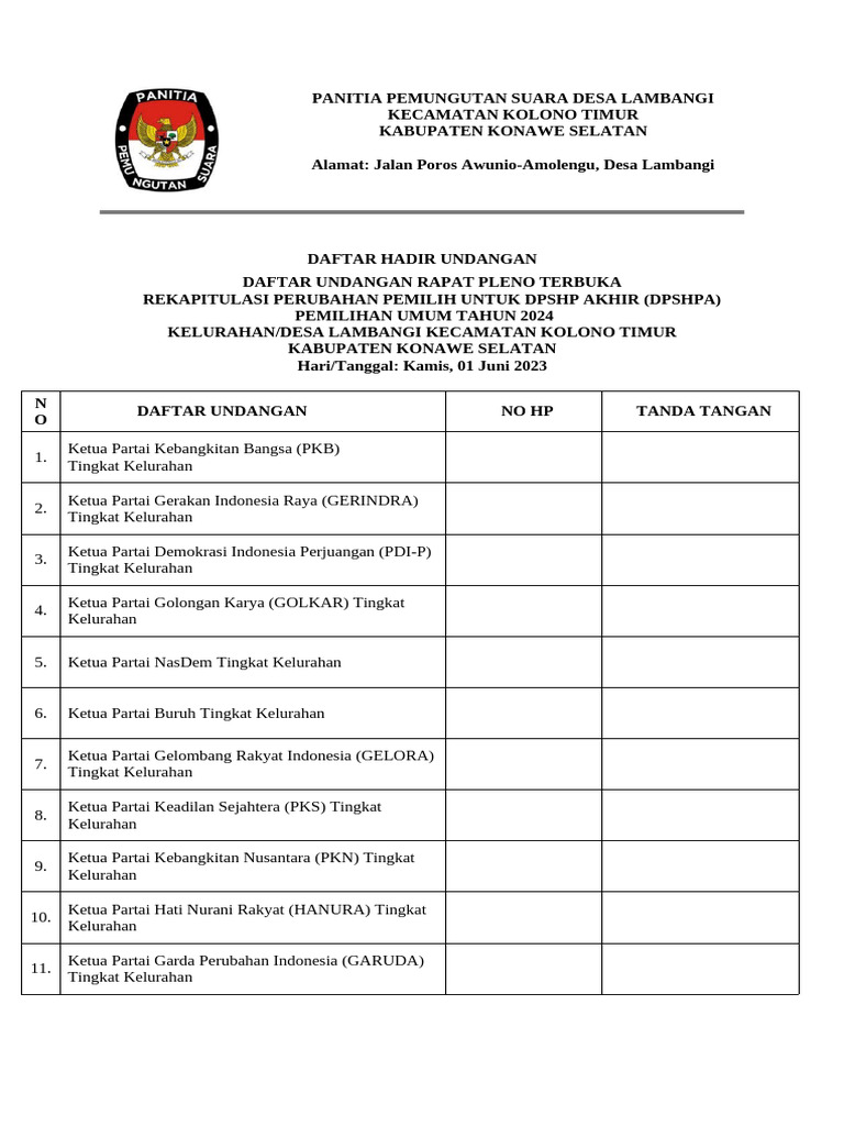 Daftar Hadir Pleno DPSHP Akhir | PDF