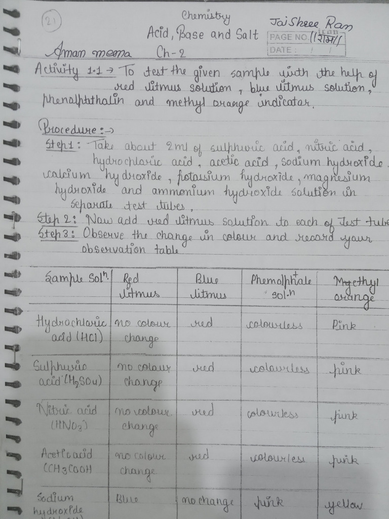 Acid Base and Salt (Activity) | PDF