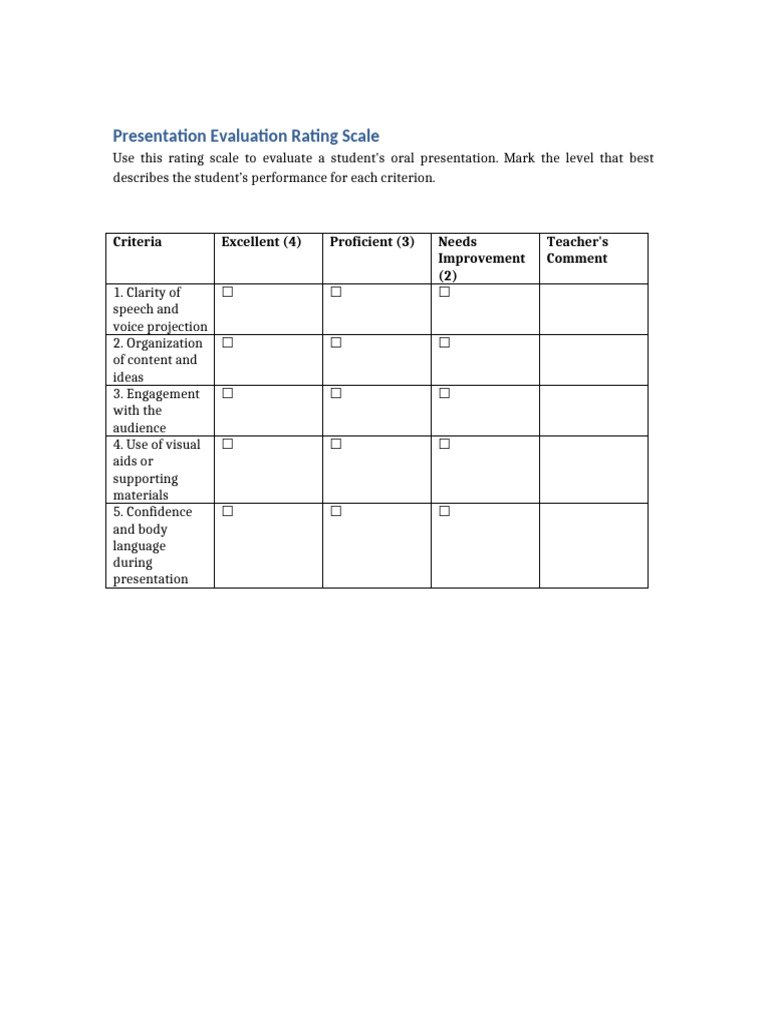 Oral Presentation Rating Scale | PDF