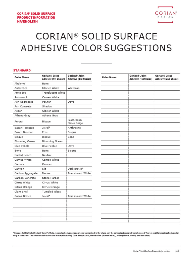 K-30052 Corian Solid Surface Adhesive Color Suggestions | PDF ...