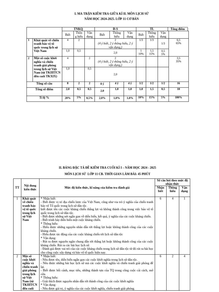 Sử. Ma Trận. Đặc Tả Gkii.11cb | PDF