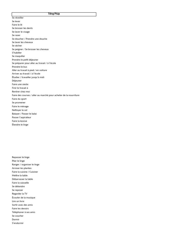 Daily Activities in French | PDF
