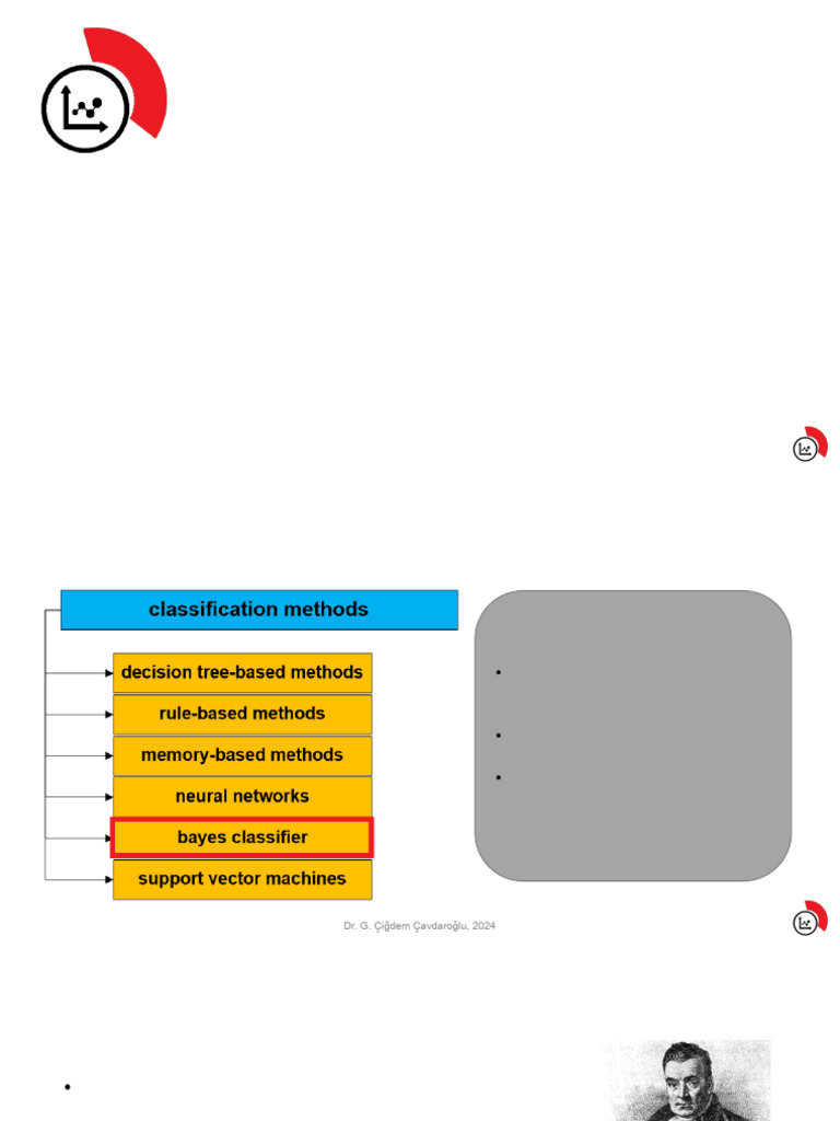 9.3. Classification - Bayes | PDF | Statistical Classification | Statistics