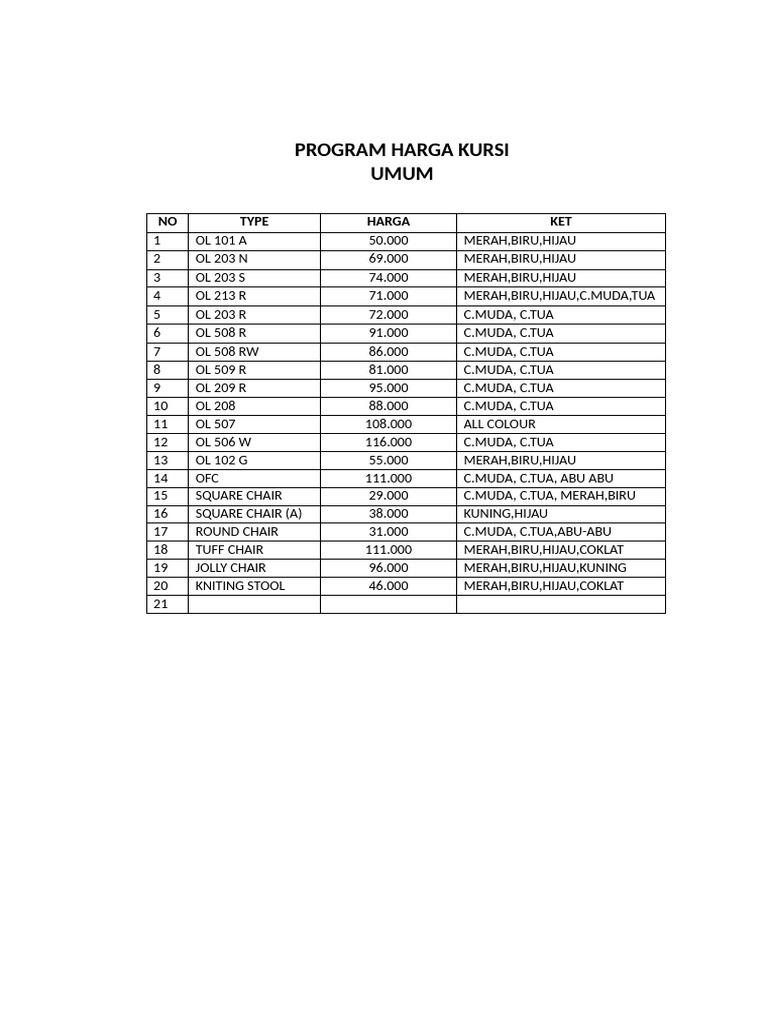 Harga Kursi | PDF
