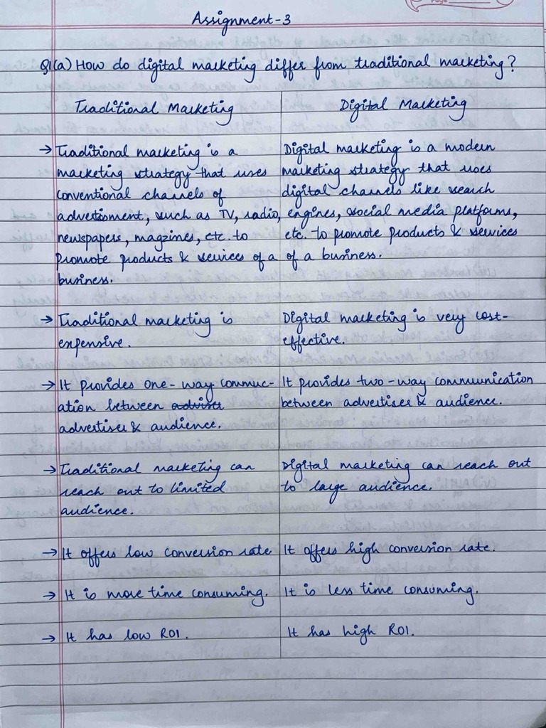 DM Assignment 3 | PDF