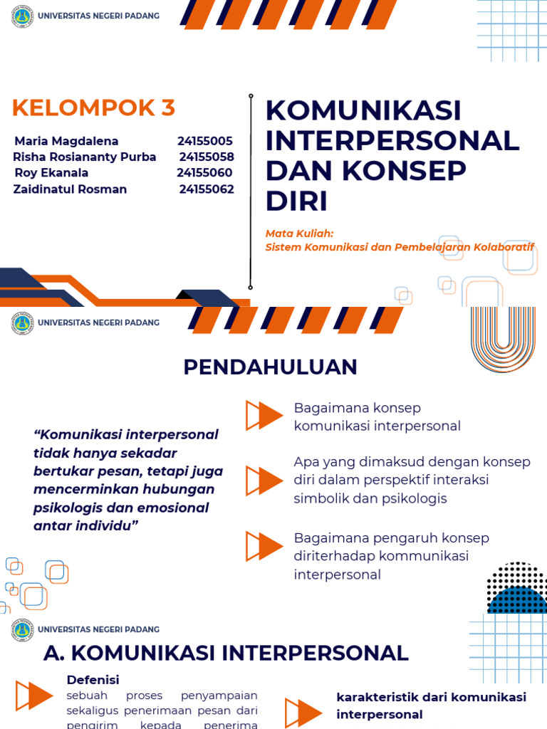 Kel 3. Komunikasi Interpersonal & Konsep Diri | PDF
