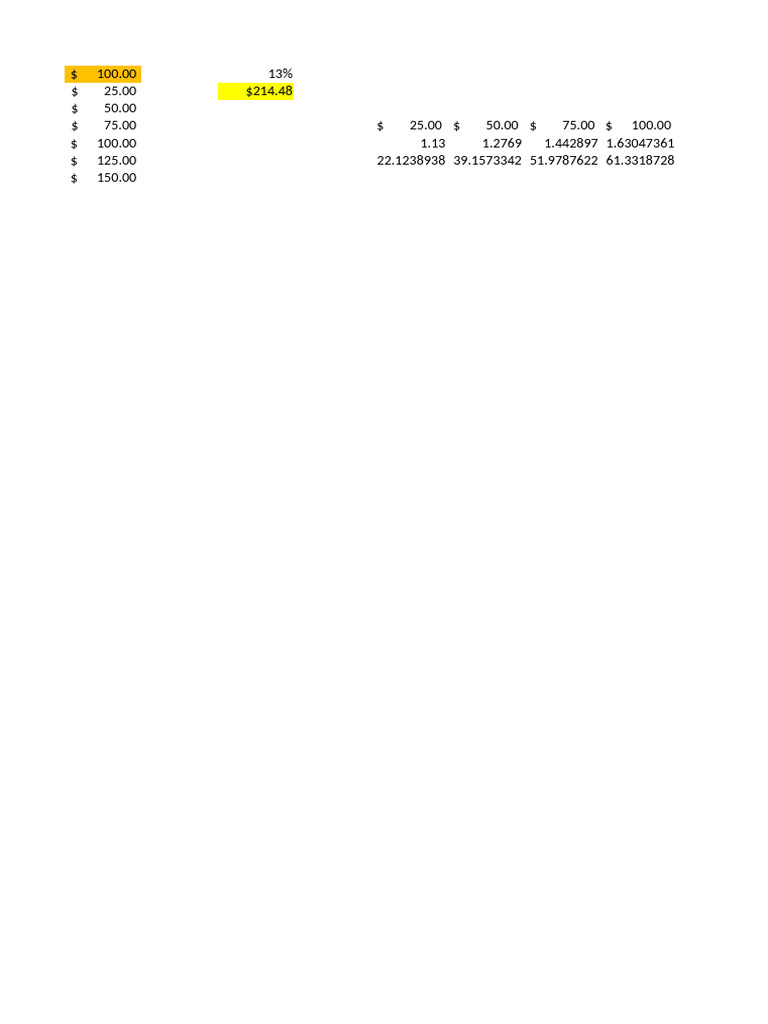 Fórmulas de VNA e TIR em Finanças | PDF