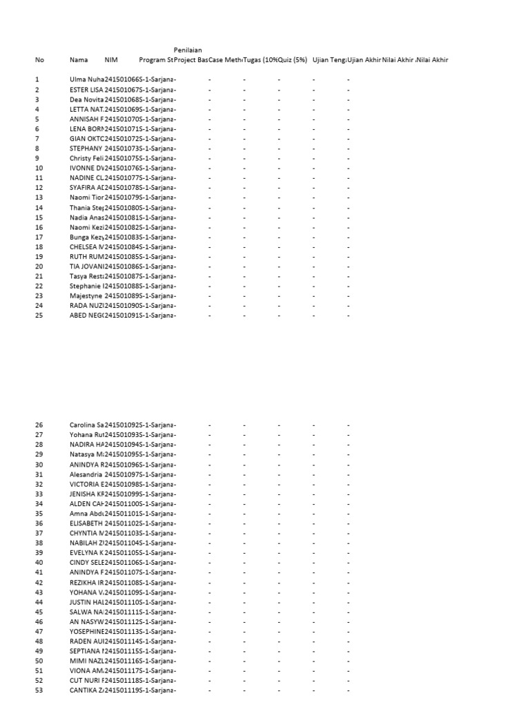 Ntah Apa Pdf