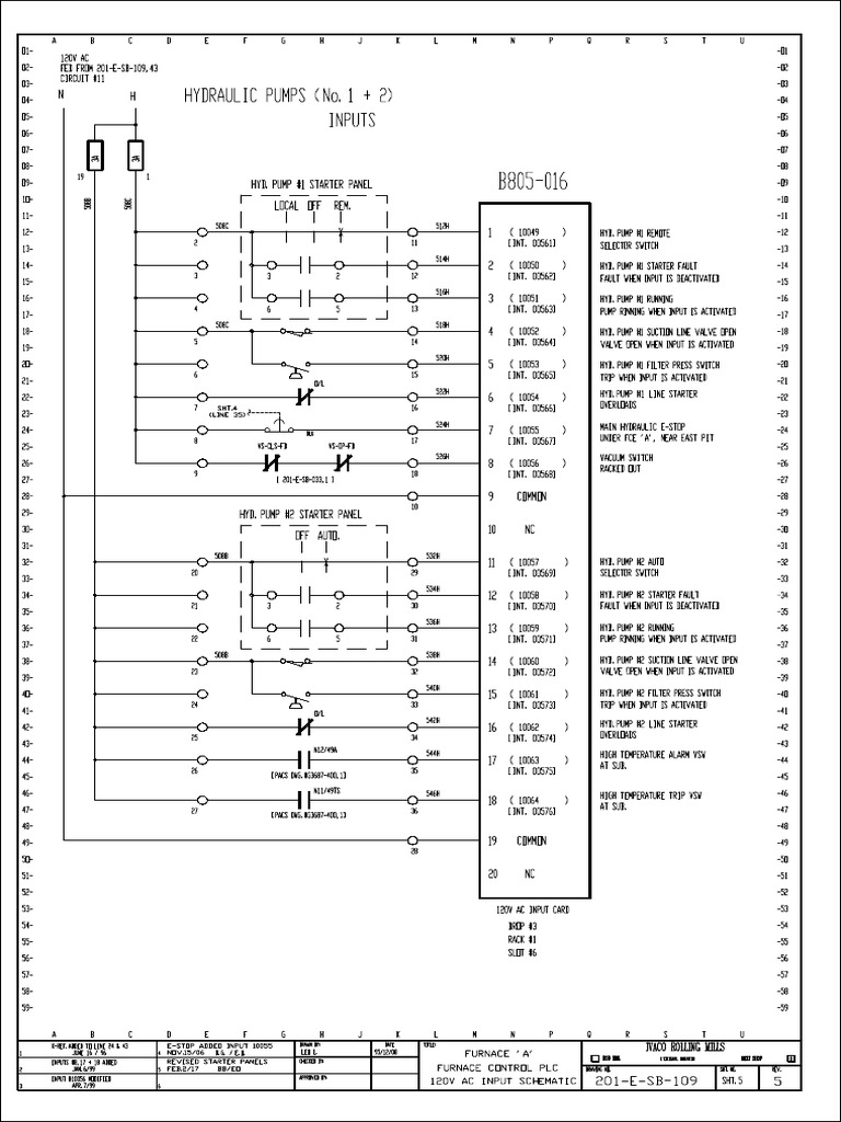 201 E SB 109 - 5 DI Module Model | PDF