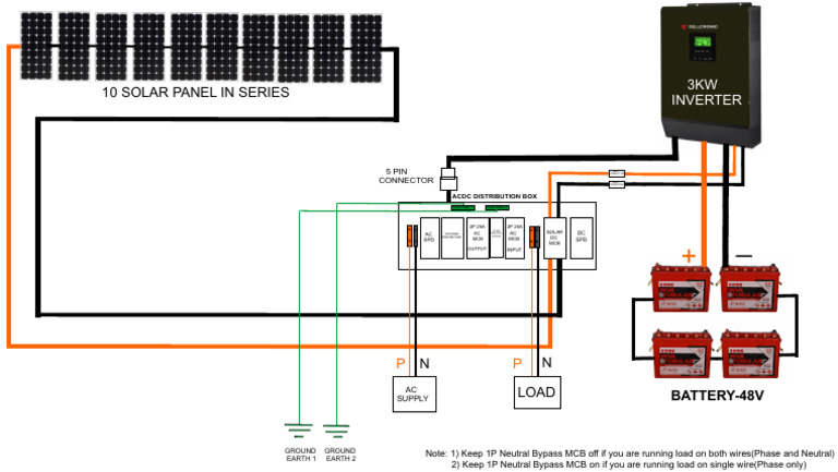 3kW Solar System Wiring Diagram | PDF | Alternating Current ...