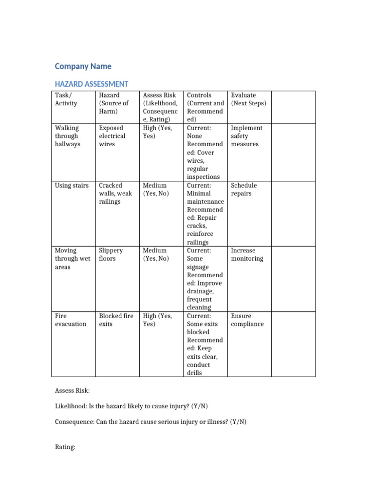 Hazard Assessment Template Based | PDF