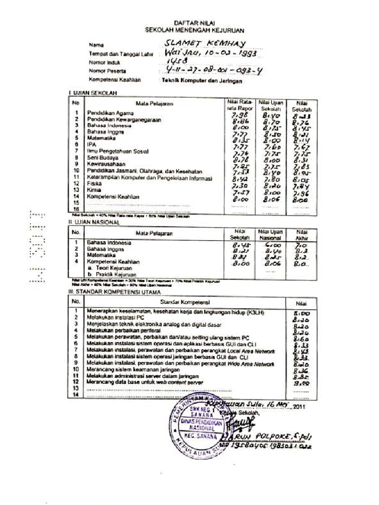 IJASAH SMA - Compressed-2 | PDF