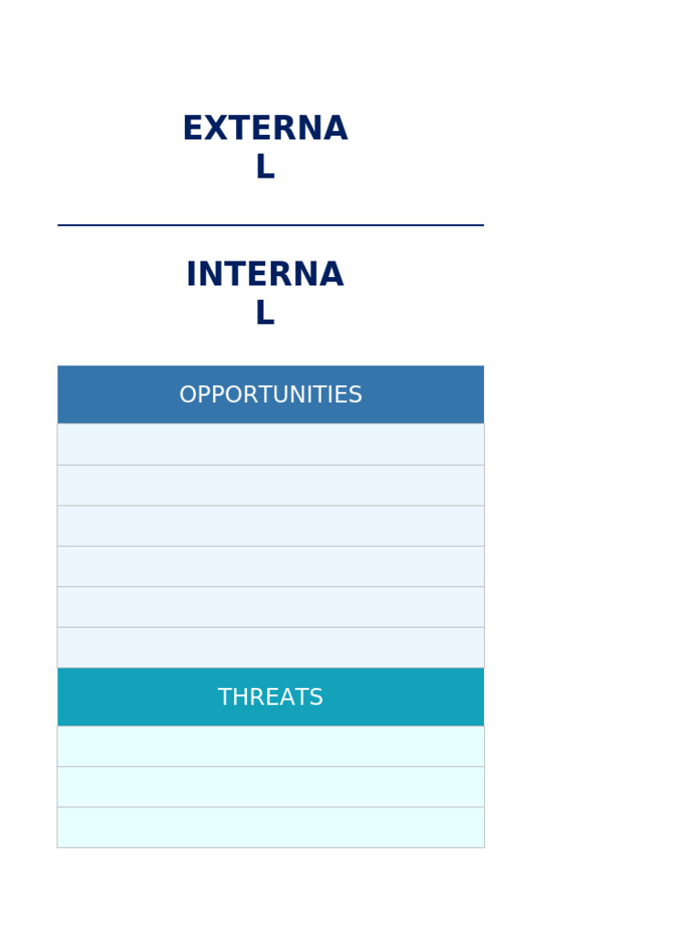 SWOT Matrix for Business Strategies | PDF