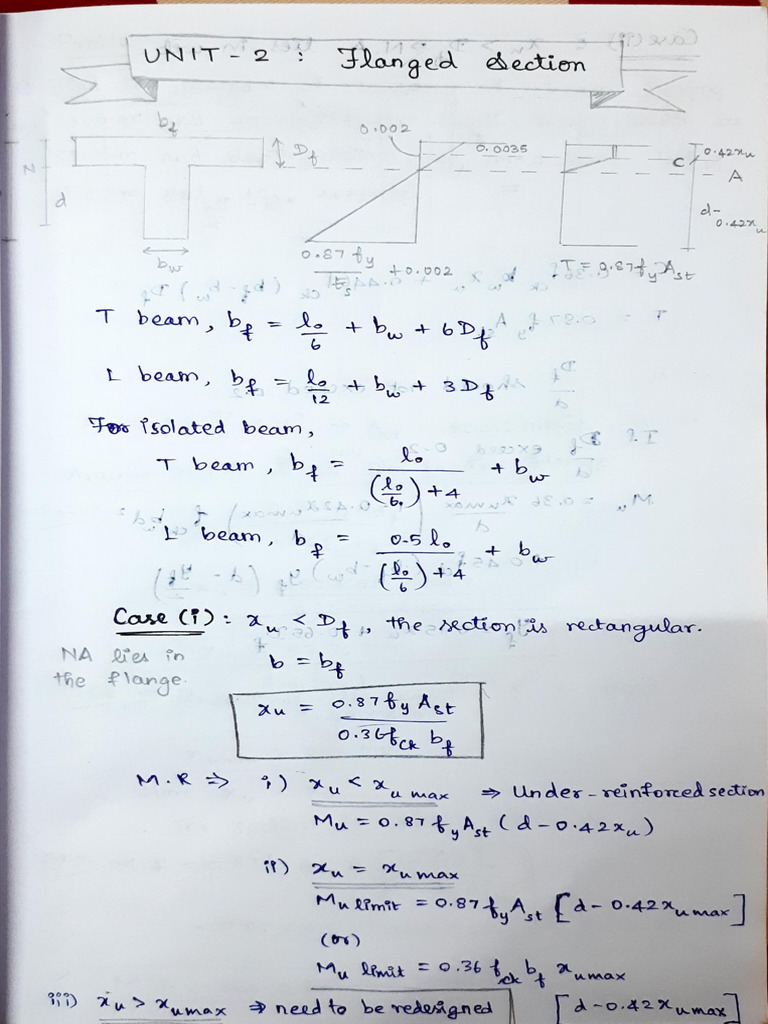 DRC (Unit - 2) | PDF