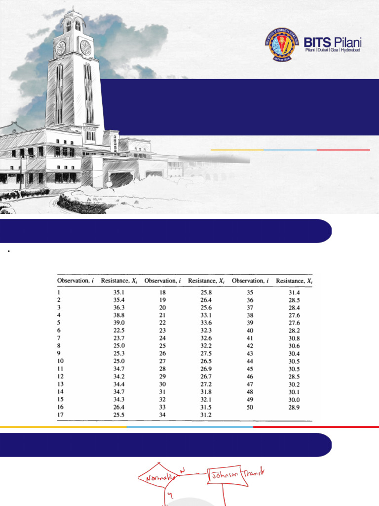 TUTORIAL 6 - Capability Analysis | PDF | Normal Distribution | Probability Distribution
