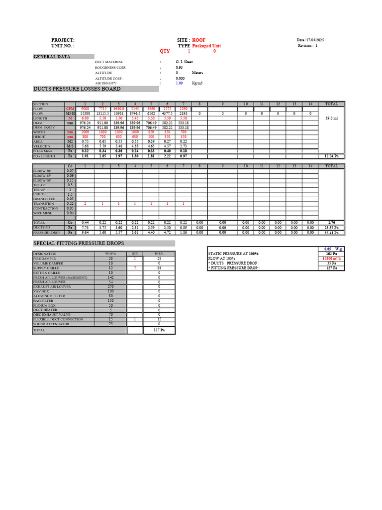 Packaged Unit Static Pressure | PDF | Duct (Flow) | Building Automation