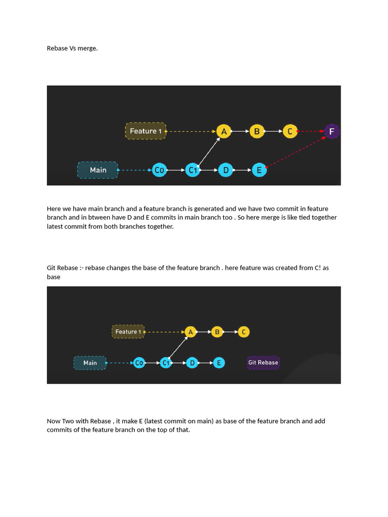 Rebase Vs Merge | PDF