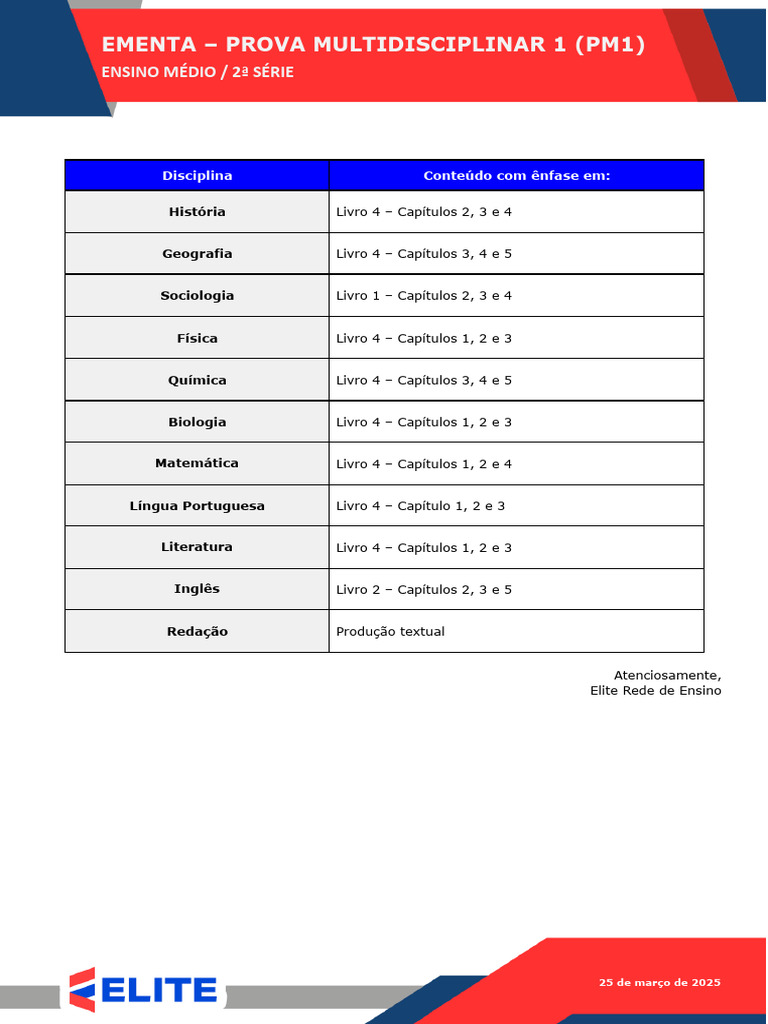 1744382098721_Ementa - PM1 - 2ª série Nacional | PDF