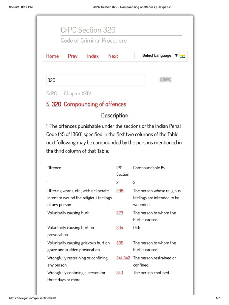 Compounding Offences Under Section 320 | PDF | Defamation | Common Law