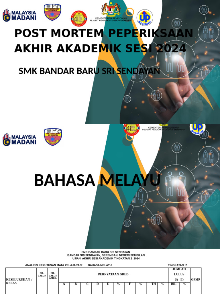 Bi f2 Post Mortem | PDF