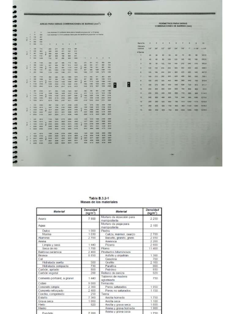 Tablas Estructuras de Concreto | PDF