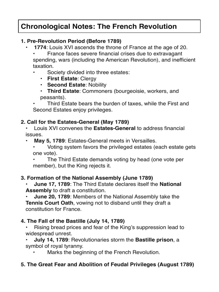 French Revolution Timeline Overview | PDF | Reign Of Terror | Marie ...