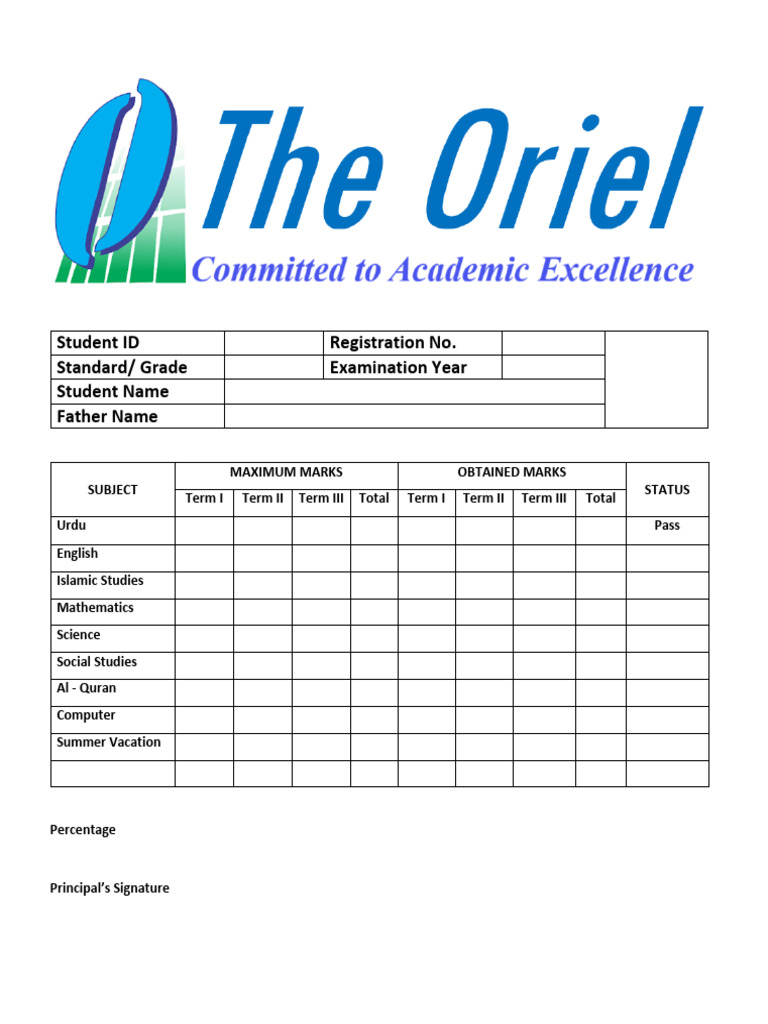 Result Card - Sample | PDF