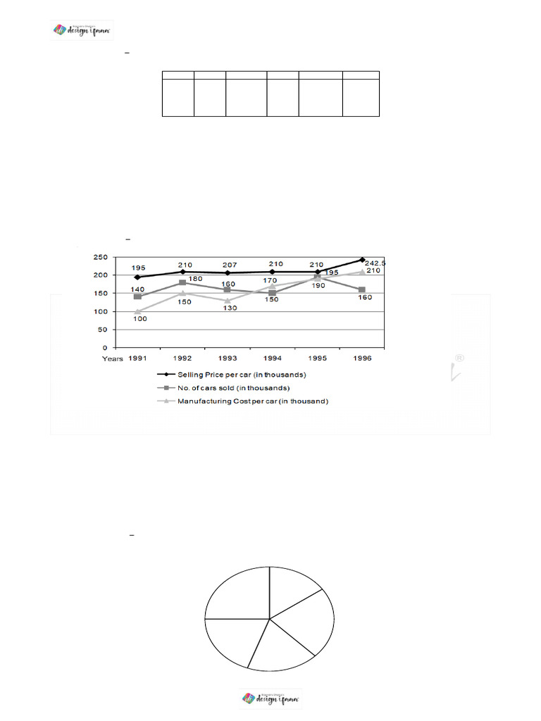 Data Interpretation Concept | PDF | Economies