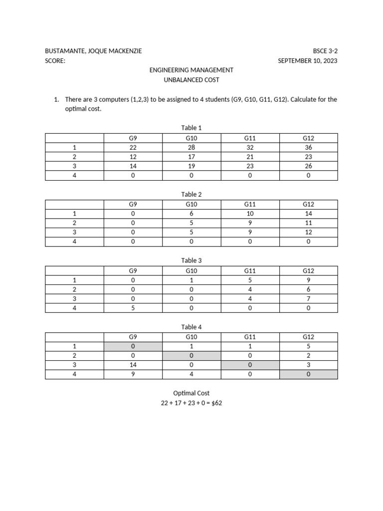 Engineering Management | PDF