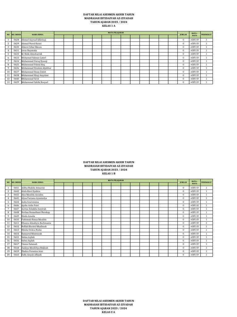 Daftar Nilai Uts 1 Tahun 2024 | PDF